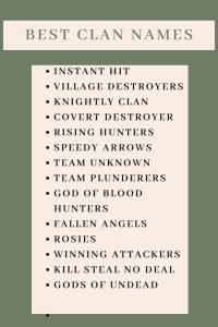 Top 15+ Clever Clan Names Ideas You Haven’t Seen Before