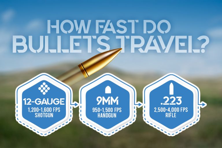 How Far Can Bullets Travel? Real Distances by Caliber