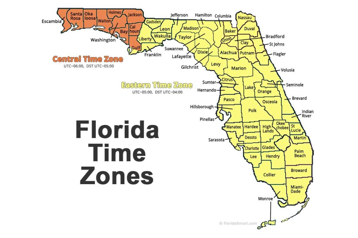 What Time Is It in Destin Florida Right Now? [Live Clock]
